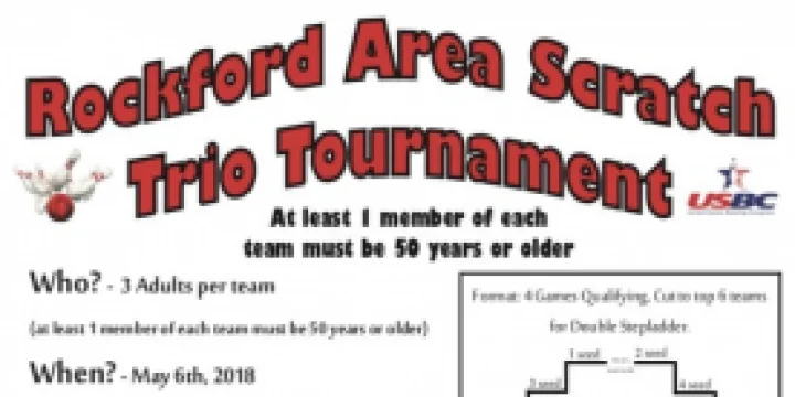 11thframe.com - New Rockford Area Scratch Trios Classic tourney set for ...