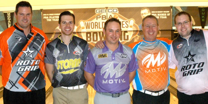11thframe.com - 2nd straight PBA World Championship position round ...