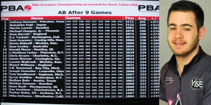 11thframe.com - Anthony Simonsen can tie historic PBA record after ...