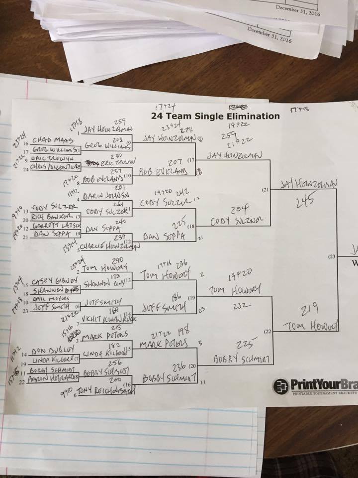 11thframe.com - Jay Heinzelman defeats Tom Howery to win Kurt Davids ...
